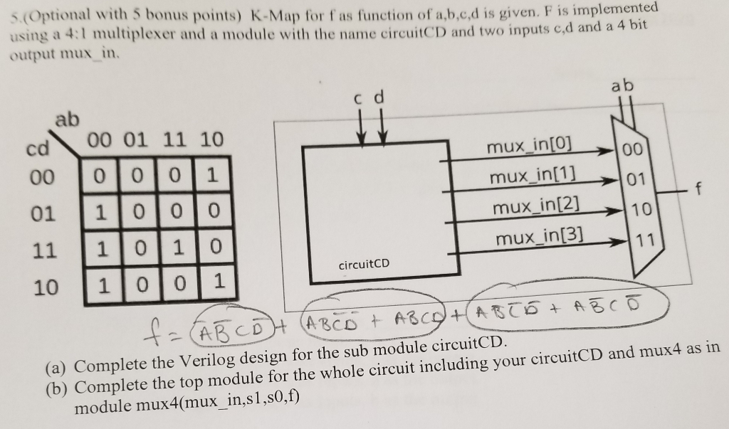Solved 5.(Optional with 5 bonus points) K-Map for fas | Chegg.com