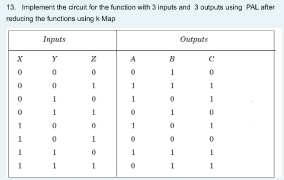 Solved 13. Implement the circuit for the function with 3 | Chegg.com
