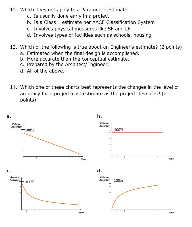 Solved 12. Which does not apply to a Parametric estimate: a. | Chegg.com