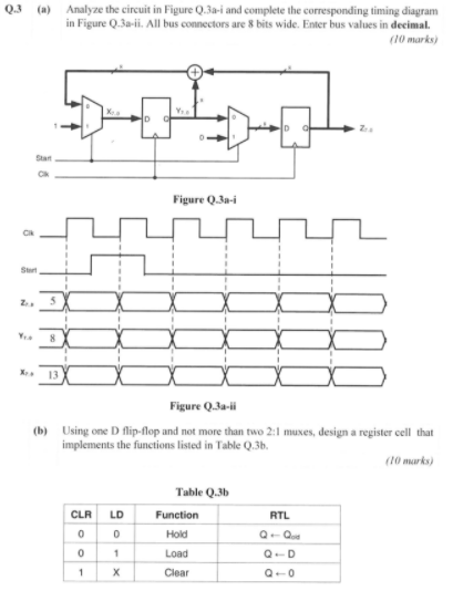 Solved Q.3 (a) Analyze the circuit in Figure 2.3a-i and | Chegg.com