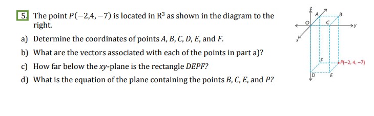 Solved 5. The point P(−2,4,−7) is located in R3 as shown in | Chegg.com