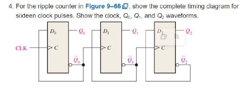 Solved 4. For the ripple counter in Figure 9−66 , show the | Chegg.com