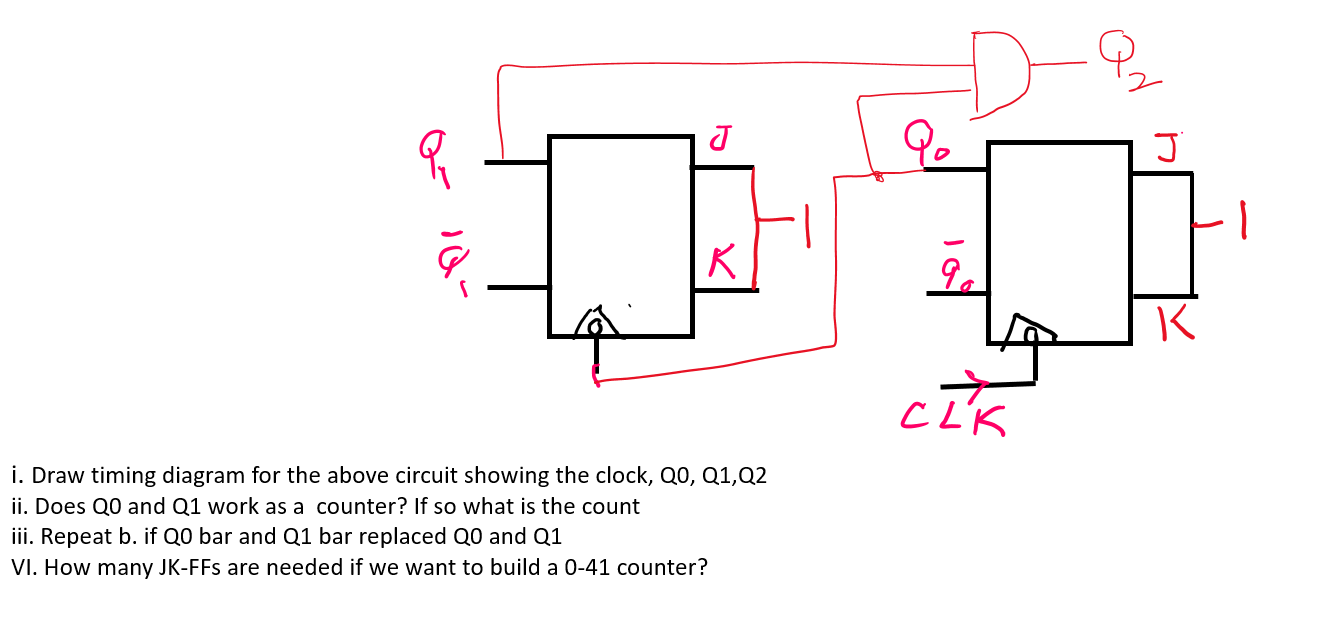 Solved i. Draw timing diagram for the above circuit showing | Chegg.com