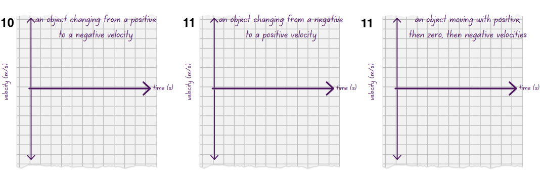Solved For this assignment please include small hand drawn | Chegg.com