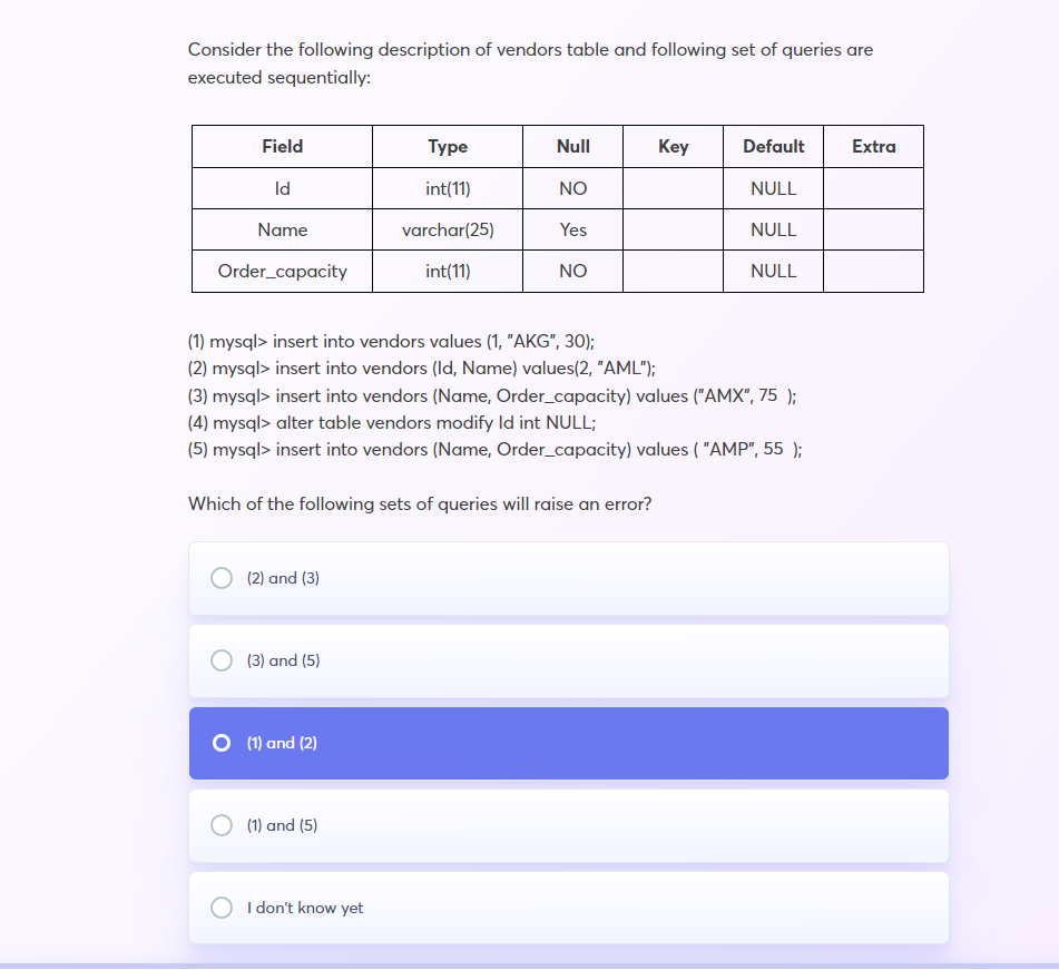 Solved I don't know yetConsider the following table: | Chegg.com