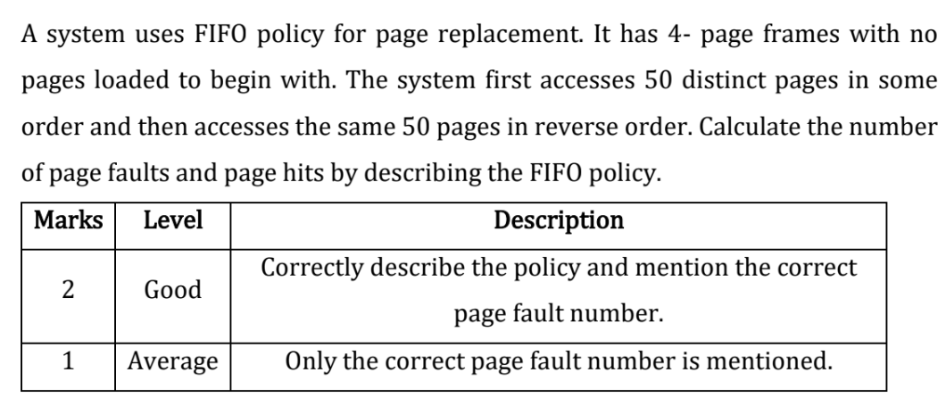 Solved A system uses FIFO policy for page replacement. It | Chegg.com