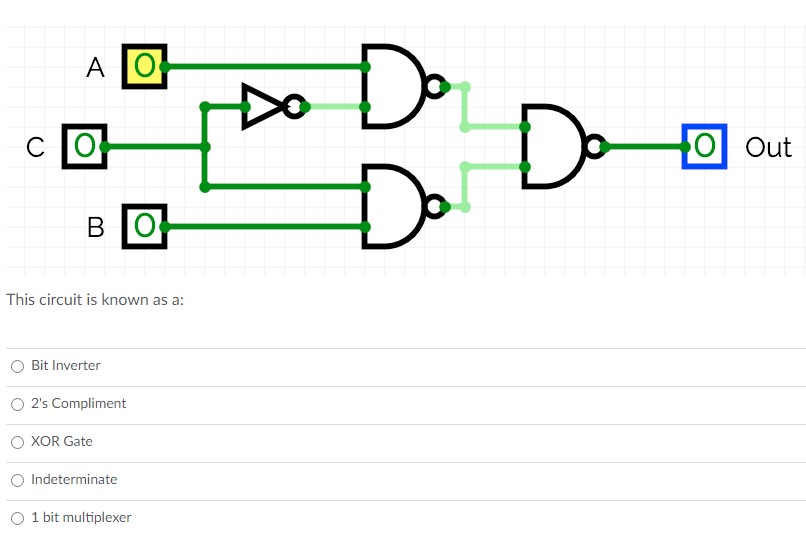 2)3) select 0 or 1 or indeterminate for outputs | Chegg.com