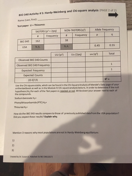 Solved BIO 340 Activity # 5: Hardy-Weinberg and Chi-square | Chegg.com