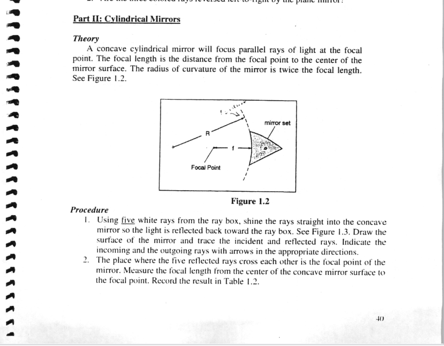 Solved Part II: Cylindrical Mirrors Theory A concave | Chegg.com
