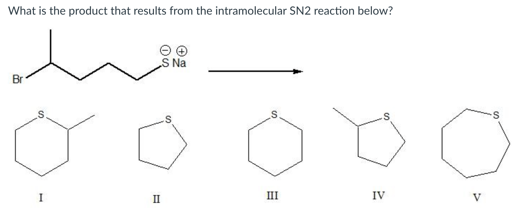 Solved What is the product that results from the | Chegg.com