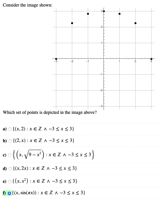 Solved Consider the image shown Which set of points is | Chegg.com