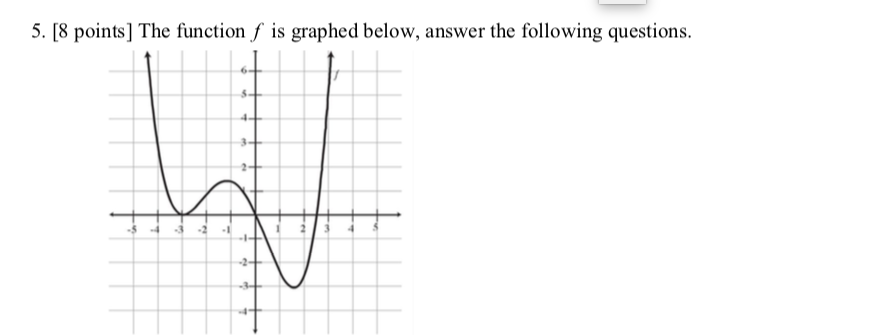 Solved 5. [8 points] The function f is graphed below, answer | Chegg.com