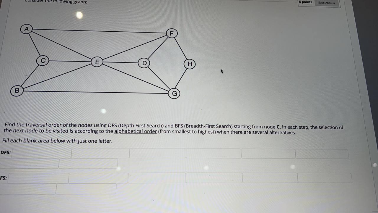 Solved the following graph: 5 points Save Answer H B Find | Chegg.com