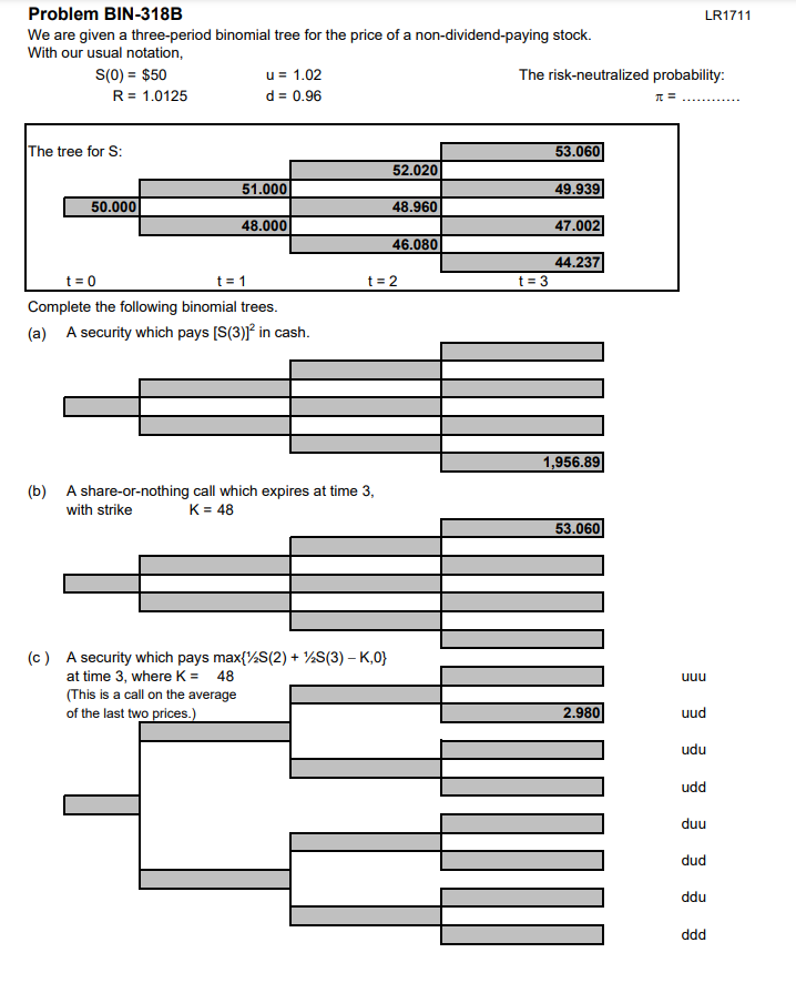 Solved Problem BIN-318BWe are given a three-period binomial | Chegg.com