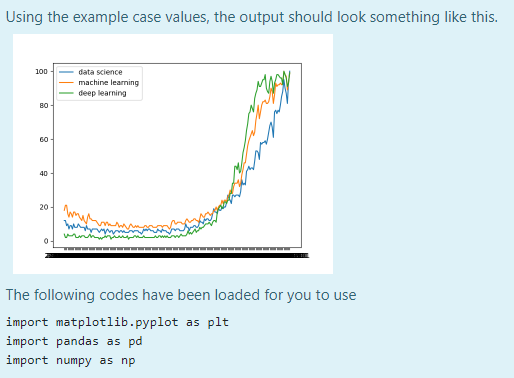 Write a function plot_legend(filename, x_axis, data) | Chegg.com