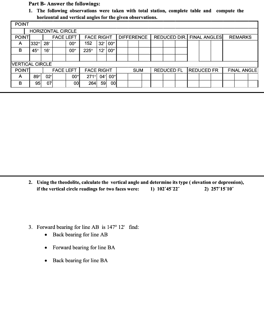 Solved Part B- Answer the followings: 1. The following | Chegg.com