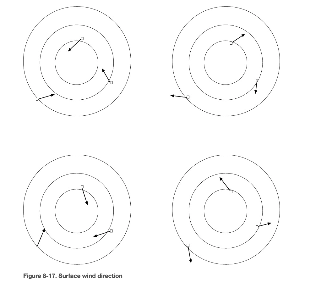 Solved 25. What effect will a reduction in surface wind | Chegg.com