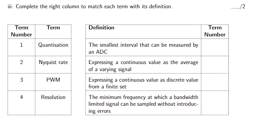 Solved 2c) Analog and Digital Signals Consider a successive | Chegg.com