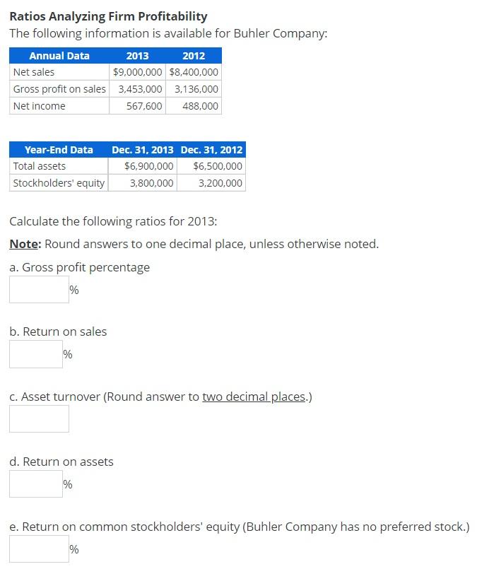Solved Ratios Analyzing Firm Profitability The following | Chegg.com