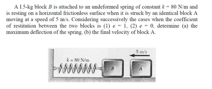 Solved A 1.5-kg block B is attached to an undeformed spring | Chegg.com