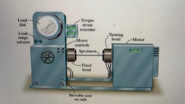 Solved 1. a. The machine below is a torsional tester | Chegg.com
