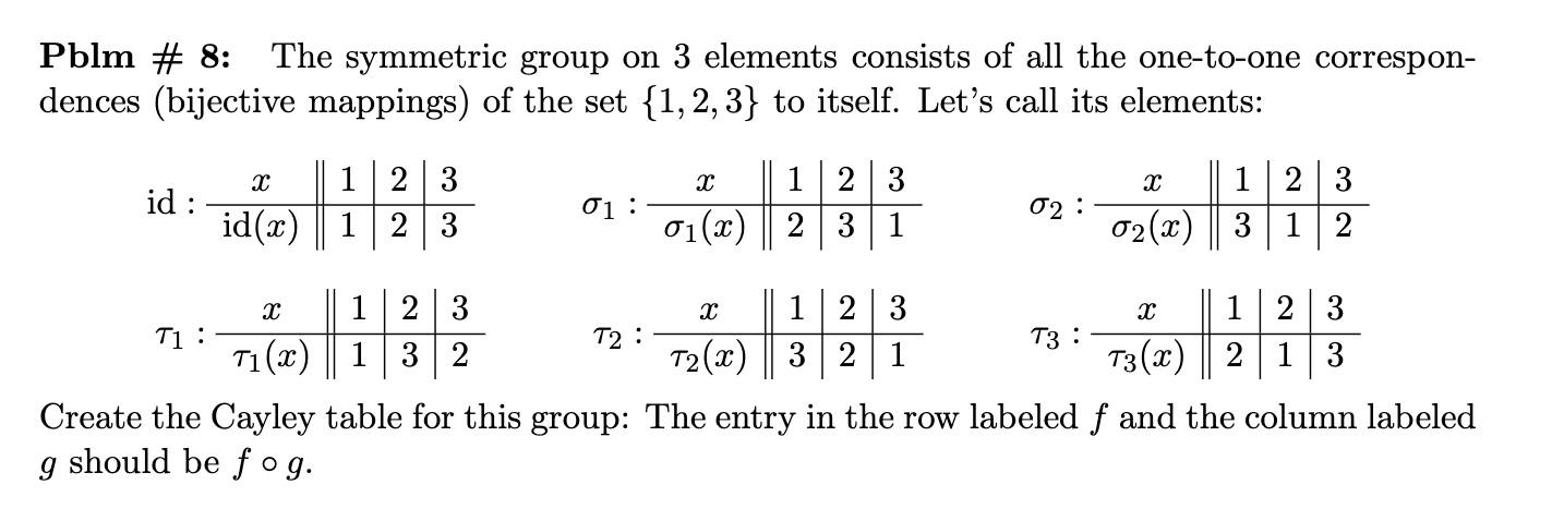 Solved Pblm # 8: The symmetric group on 3 elements consists | Chegg.com