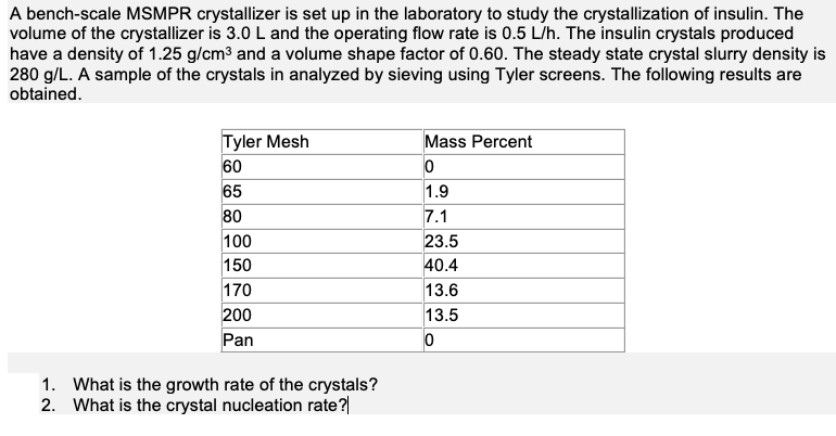 Solved A bench-scale MSMPR crystallizer is set up in the | Chegg.com