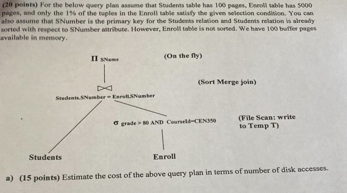 Solved ( 20 ﻿points) ﻿For the below query plan assume that | Chegg.com
