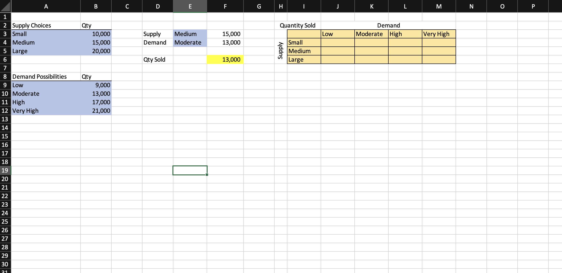Solved You are creating a two-way data table that will show | Chegg.com