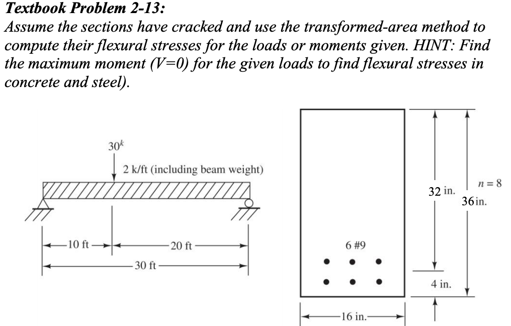 Solved Textbook Problem 2-13: Assume the sections have | Chegg.com