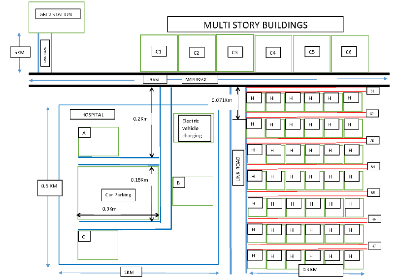 B) Propose a power distribution system for the newly | Chegg.com