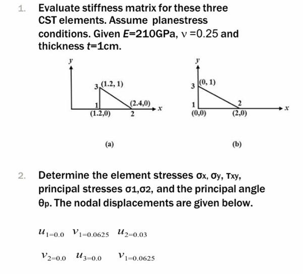 Solved Evaluate stiffness matrix for these three CST | Chegg.com