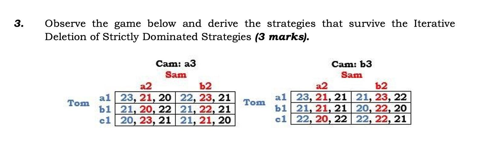 Solved Observe the game below and derive the strategies that | Chegg.com