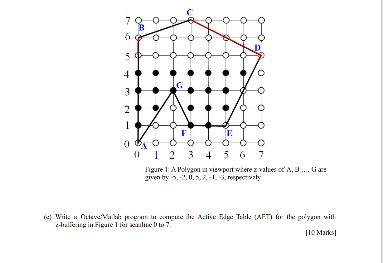 Solved I Need Only The Matlab Coding Please Provide Matlab 