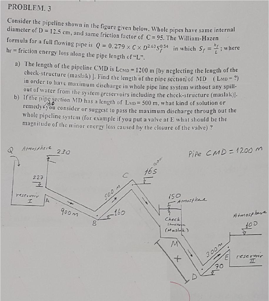 Solved PROBLEM. 3 Consider the pipeline shown in the figure | Chegg.com