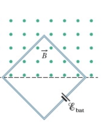 Solved A square wire loop with 2.3 m sides is perpendicular | Chegg.com
