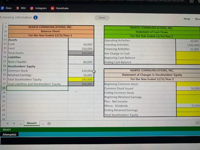 Solved Exploring Relationships among Financial Statements | Chegg.com