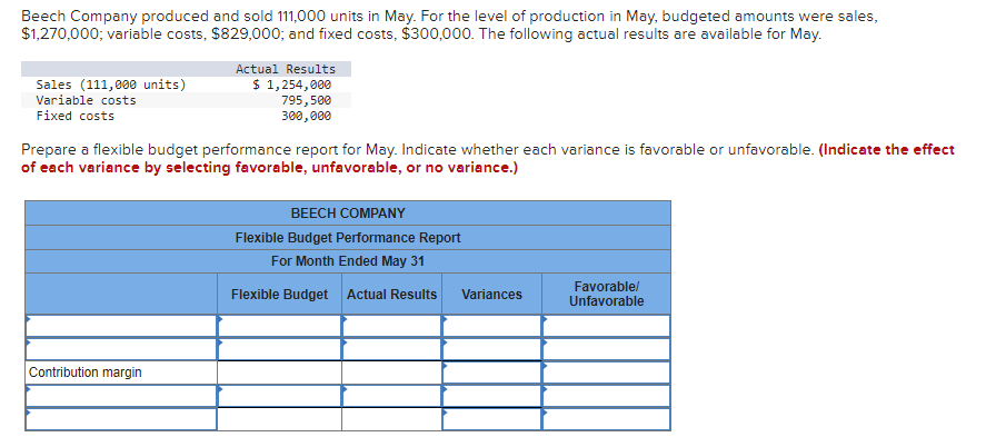 Solved Beech Company produced and sold 111,000 units in May. | Chegg.com