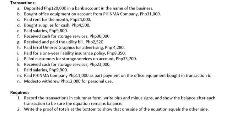 Solved Activity 4: Recording Transactions in a Financial | Chegg.com