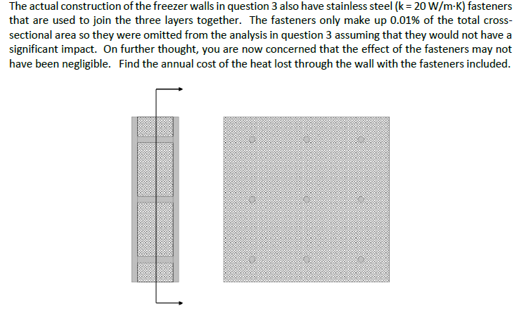 The actual construction of the freezer walls in | Chegg.com