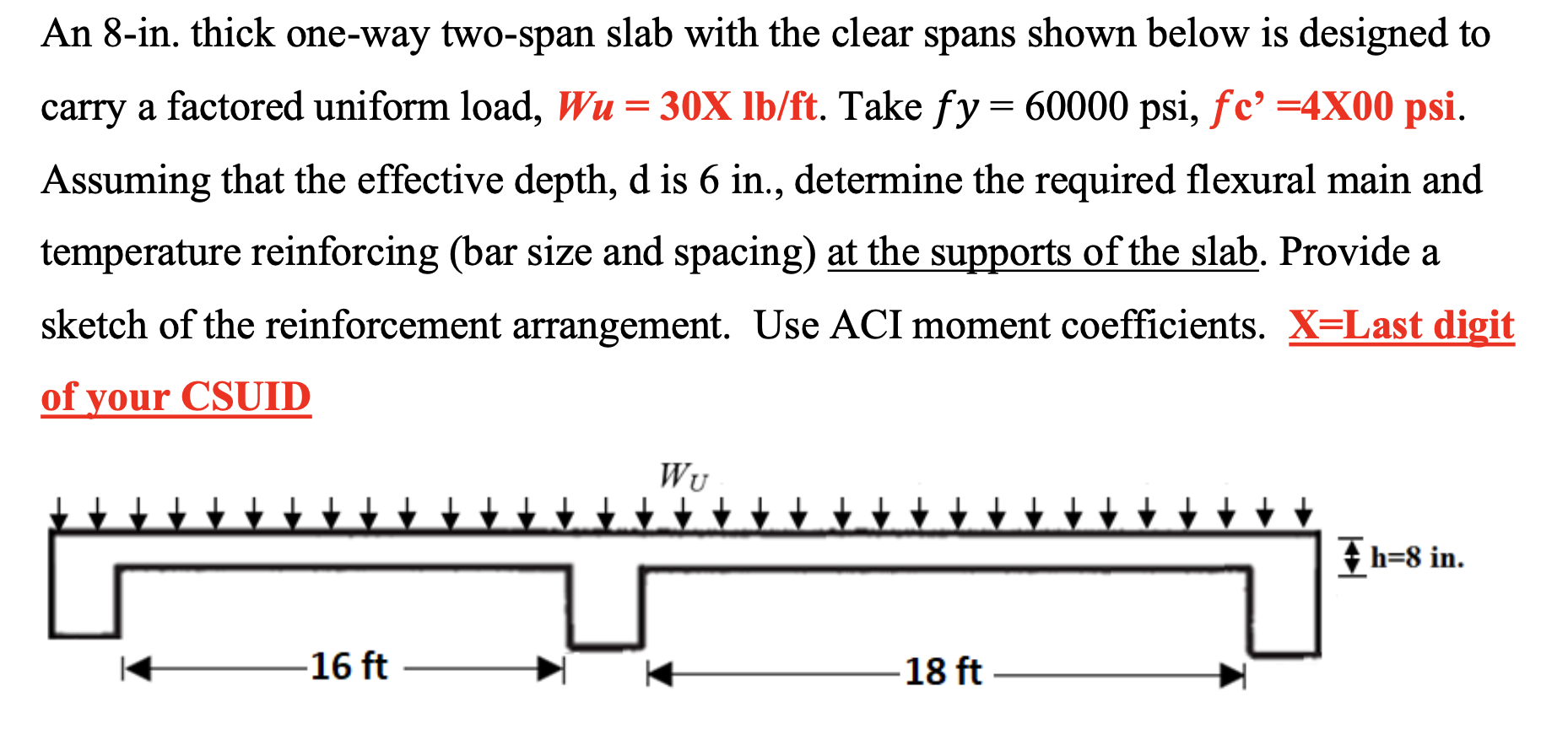 Solved An 8-in. thick one-way two-span slab with the clear | Chegg.com