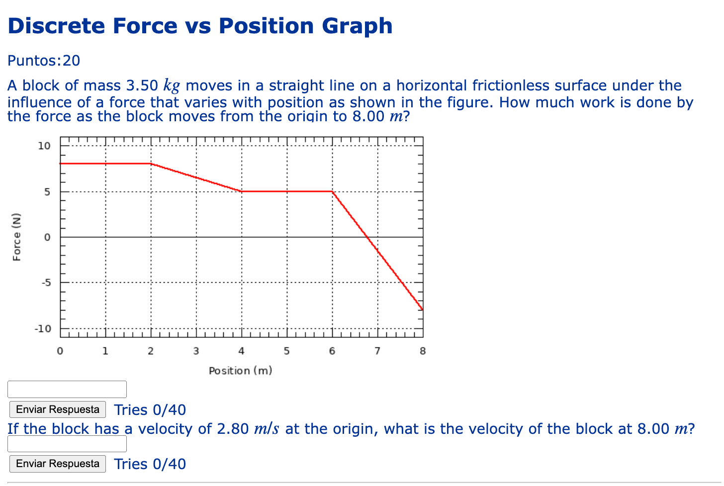 Solved Discrete Force vs Position Graph Puntos: 20 A block | Chegg.com