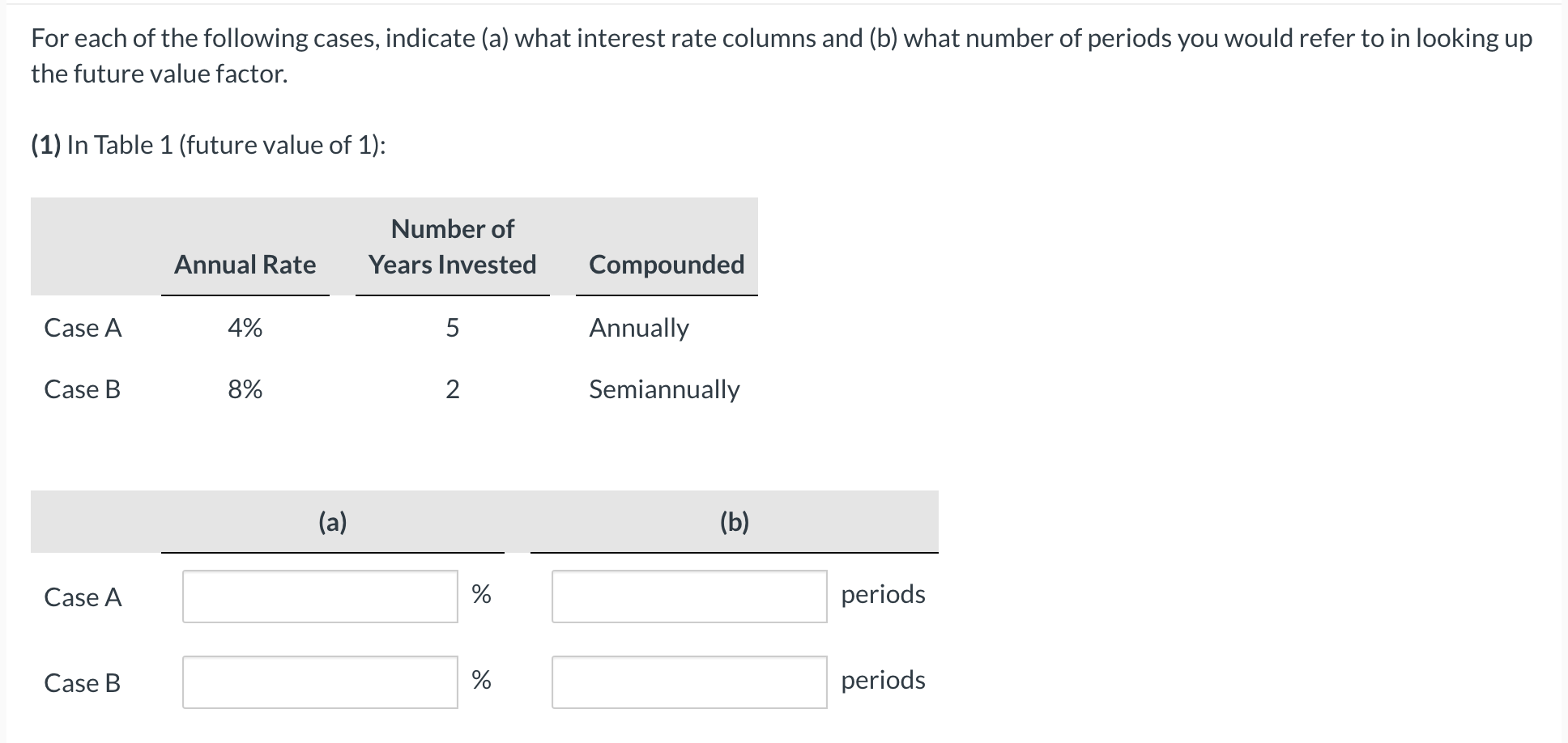 Solved For each of the following cases, indicate (a) what | Chegg.com