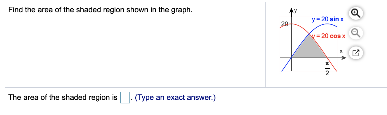 Solved Determine the area of the shaded region in the | Chegg.com
