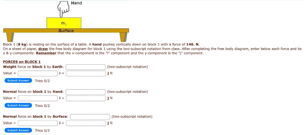 Solved Hand m Surface Block 1 (8 kg) is resting on the | Chegg.com