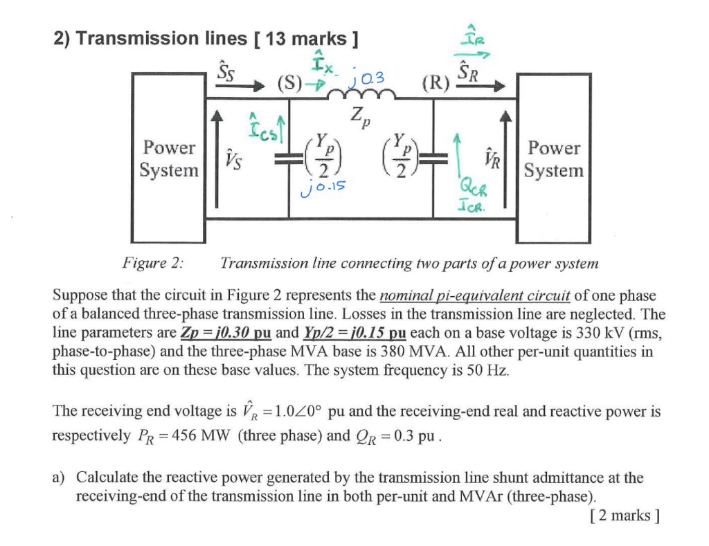Solved 2) Traı Figure L: I ransmission line connecting two | Chegg.com