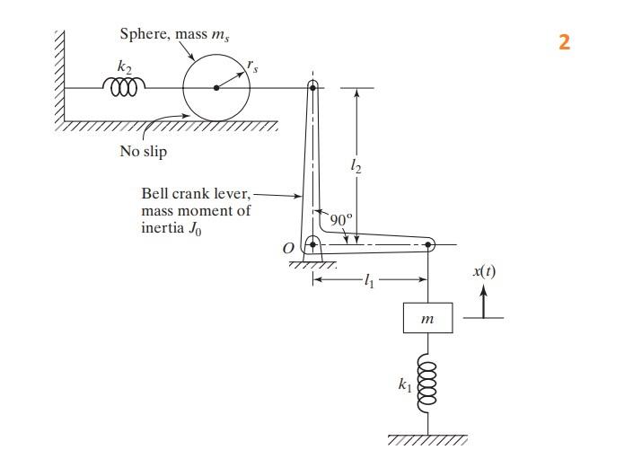 a) Determine the degrees of freedom (DOF) for each of | Chegg.com a) Determine the degrees of freedom (DOF) for each of | Chegg.com