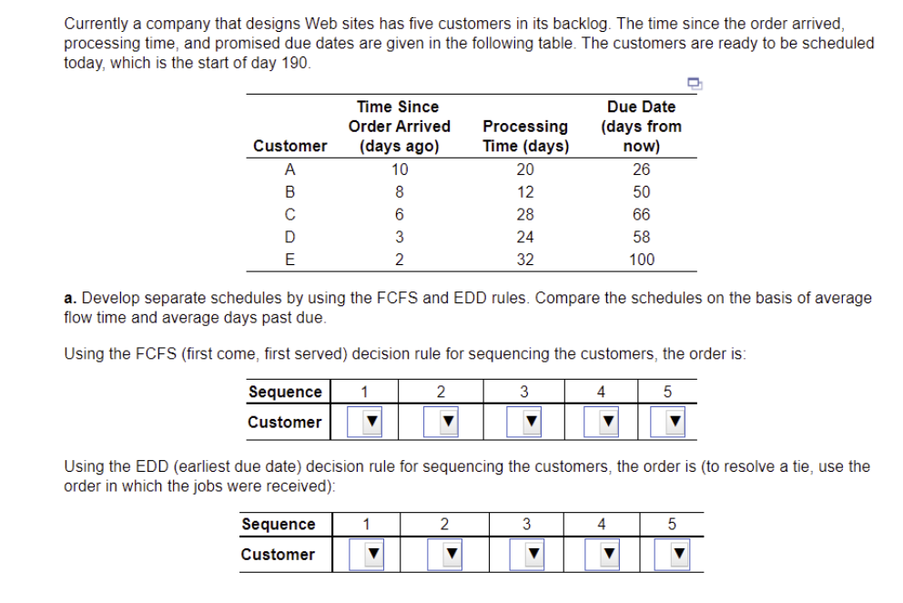 - Looking for the sequence of the customers for the | Chegg.com