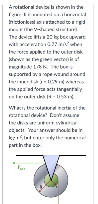 Solved A rotational device is shown in the figure. It is | Chegg.com