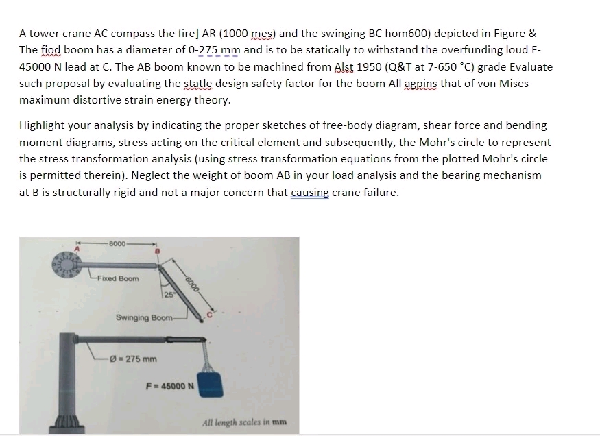 Solved A tower crane AC compass the fire] AR (1000 mes) and | Chegg.com